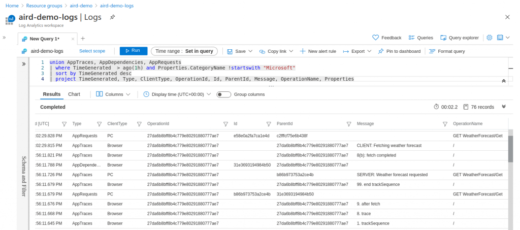 App Insights trace correlation – Software / Wetware